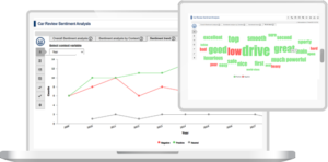 Smarten Augmented Analytics Products and BI Tools