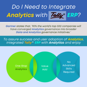 Why Does My Business Need to Add Analytics to Tally ERP?