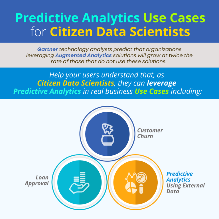 Citizen Data Scientists Can Leverage Predictive Analytics for Real ...