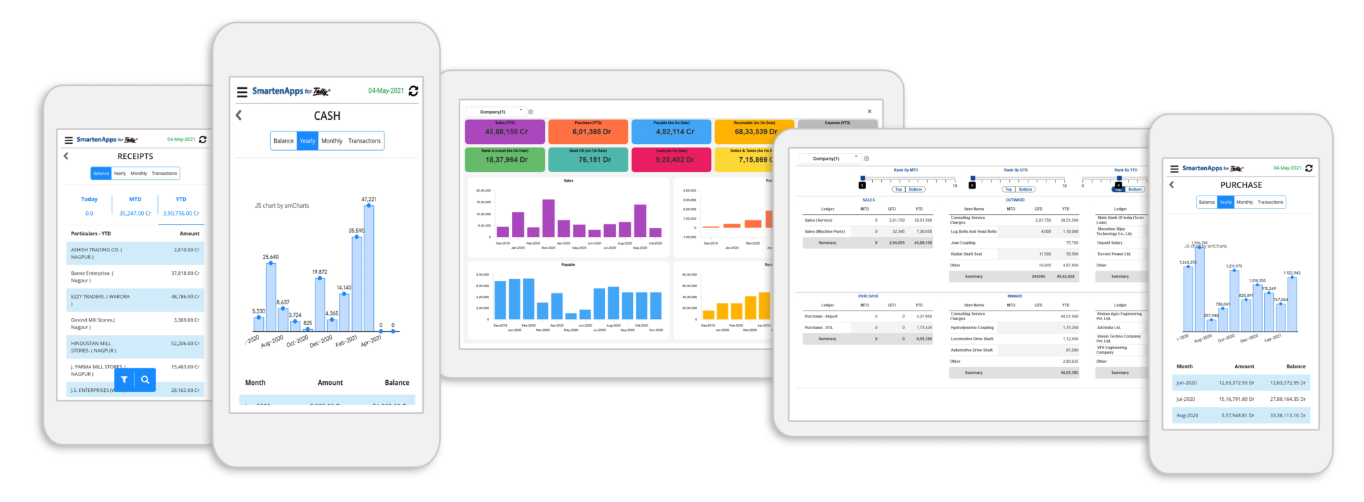 Integrate Analytics with Tally ERP for Mobile, Desktop, Complex and ...