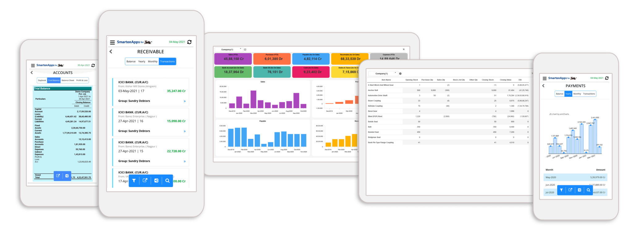 Integrate Analytics with Tally ERP for Affordable, Intuitive Analytics ...