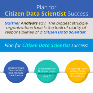 The Truth About Citizen Data Scientists: Do They Add Value or Is the ...