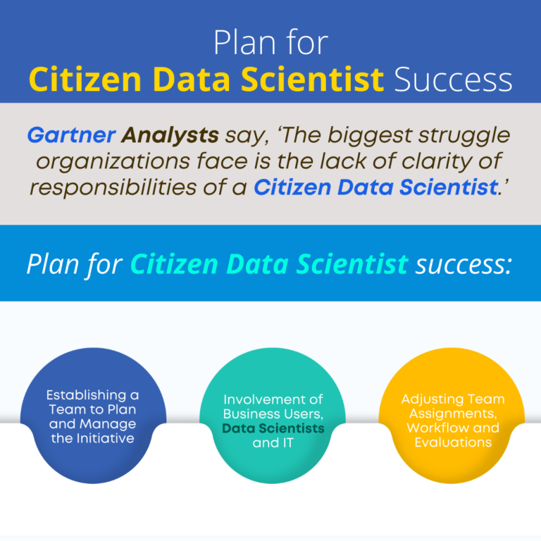 The Truth About Citizen Data Scientists: Do They Add Value or Is the ...