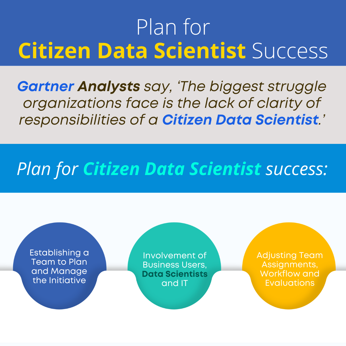 The Truth About Citizen Data Scientists: Do They Add Value or Is the ...
