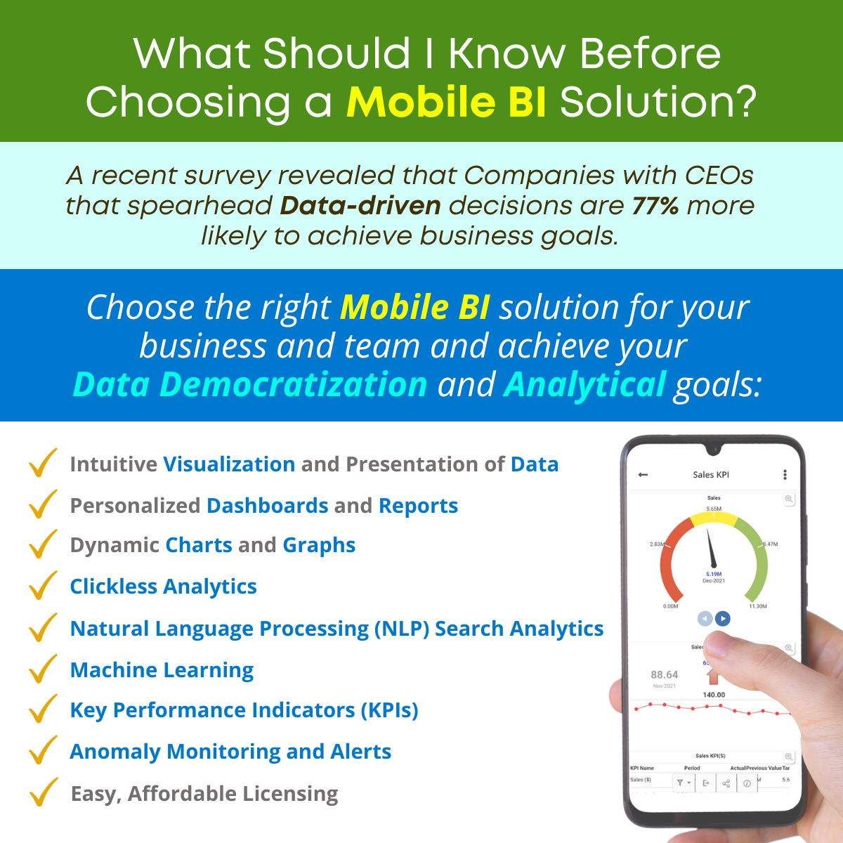 Choose the Right Mobile Business Intelligence (BI) Solution