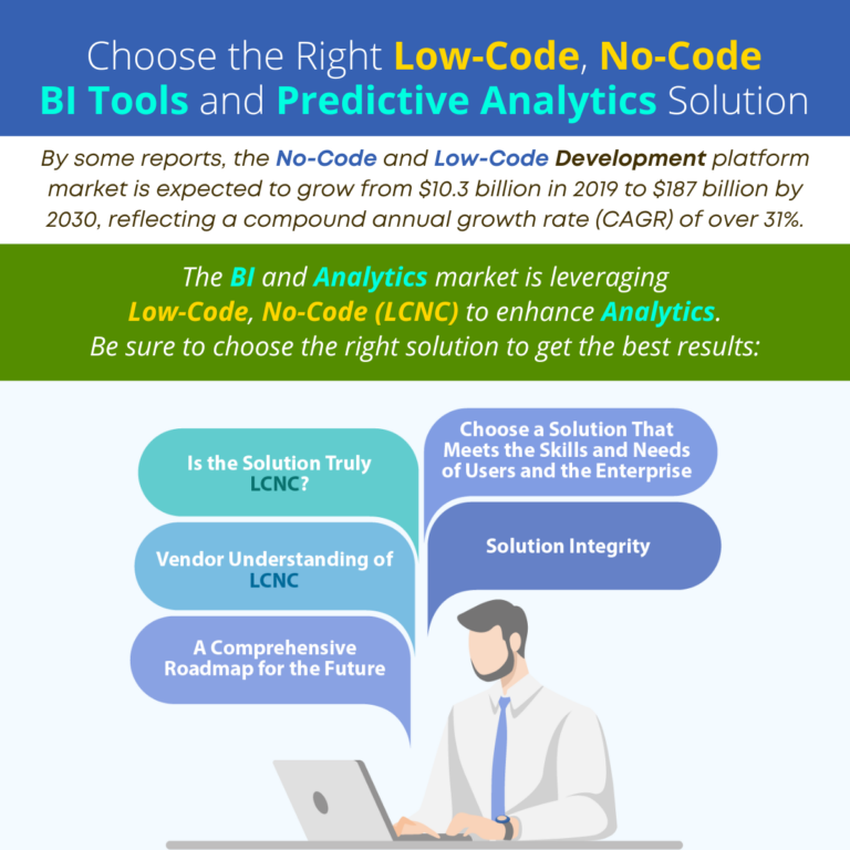Choose the Right Low-Code, No-Code BI Tools and Predictive Analytics ...