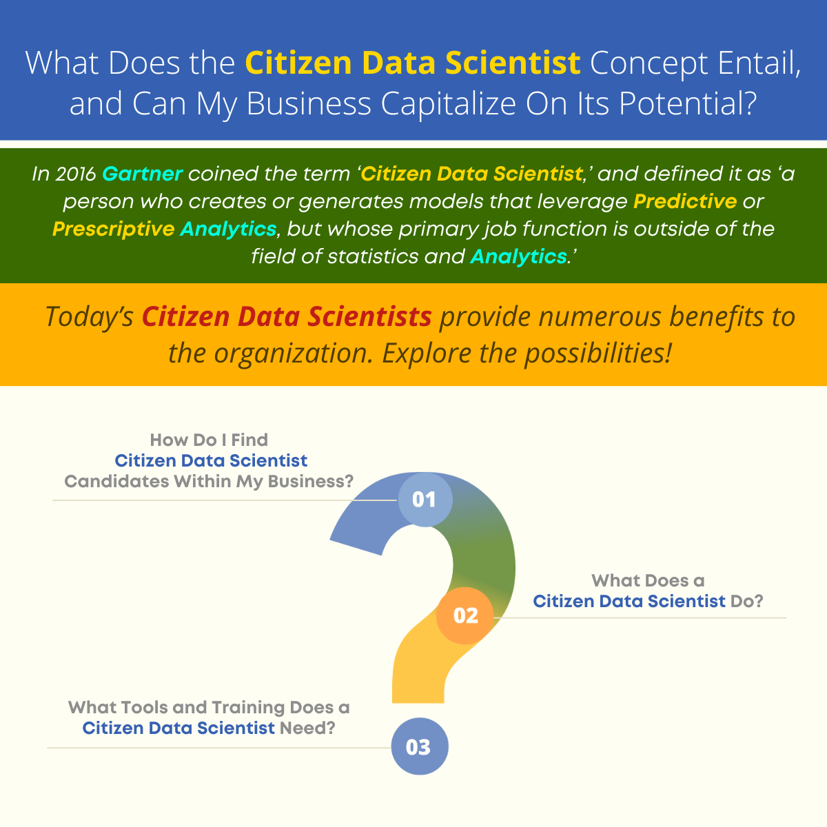 What Does the Citizen Data Scientist Concept Entail, and Can My ...